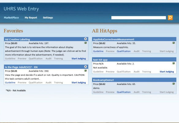 Lavoriamo da casa!: Clickworker & UHRS: guida per principianti