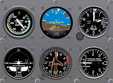 A Time to Fly: Partial Panel Flying In IMC
