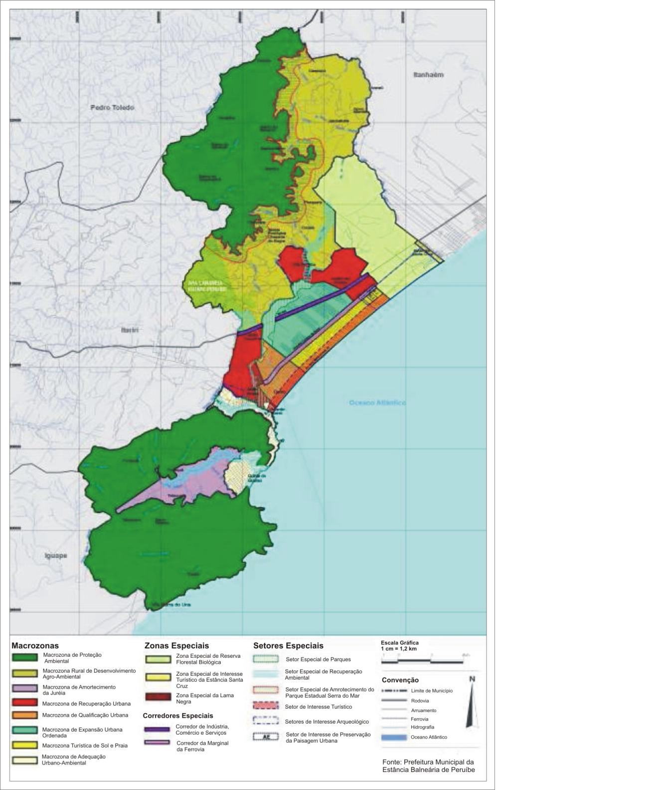 Plano Diretor Peruíbe: Junho 2015