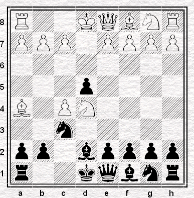 The Streatham & Brixton Chess Blog: Knightmare! Scenarios: 2. Alice in ...