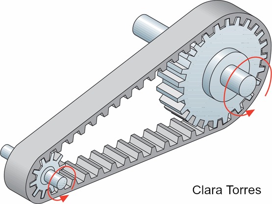 Mecanica de mantenimiento industrial: Sistemas de transmision de ...