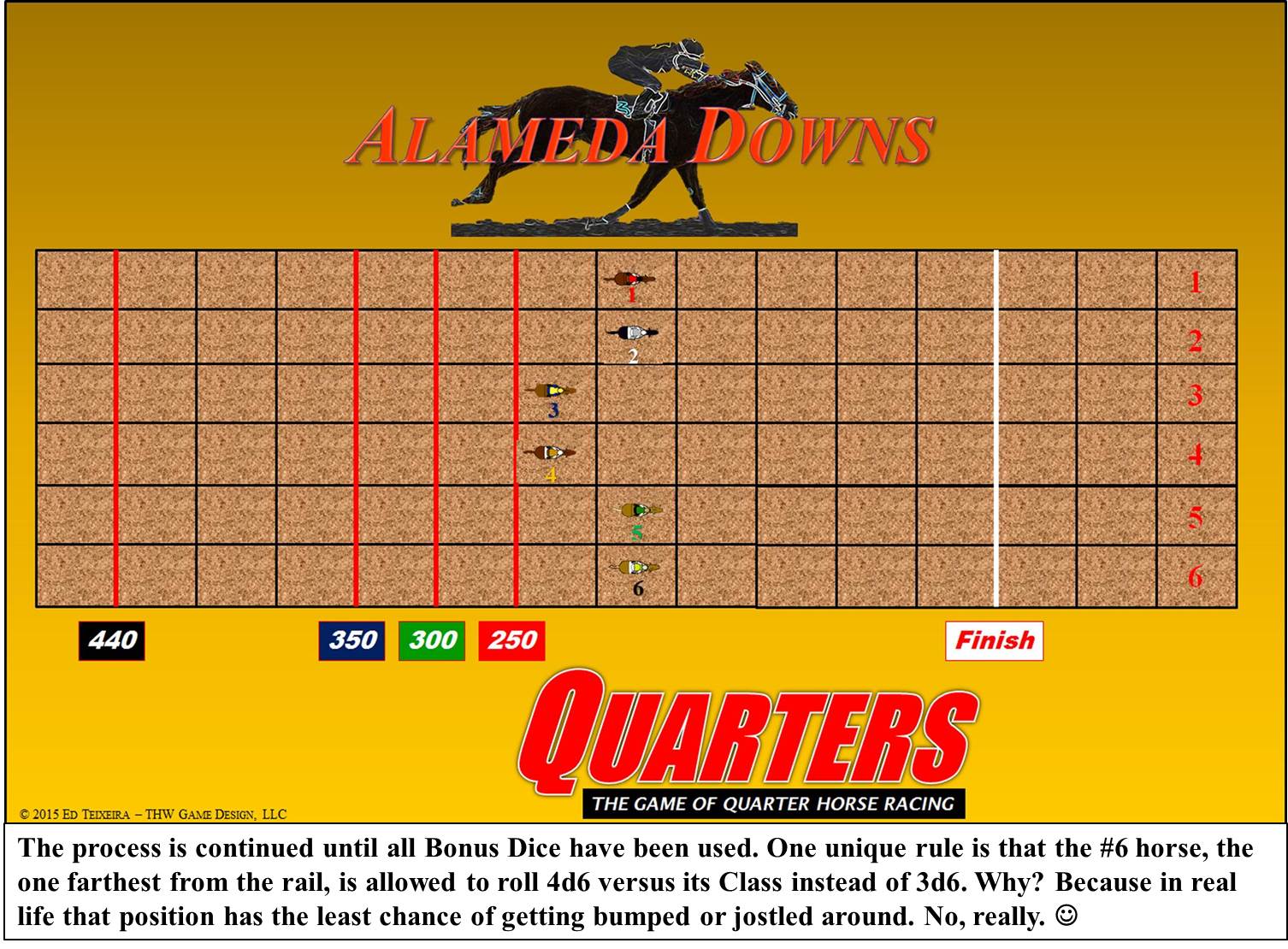 2 Hour Blog: Quarters - The Game of Quarter Horse Racing