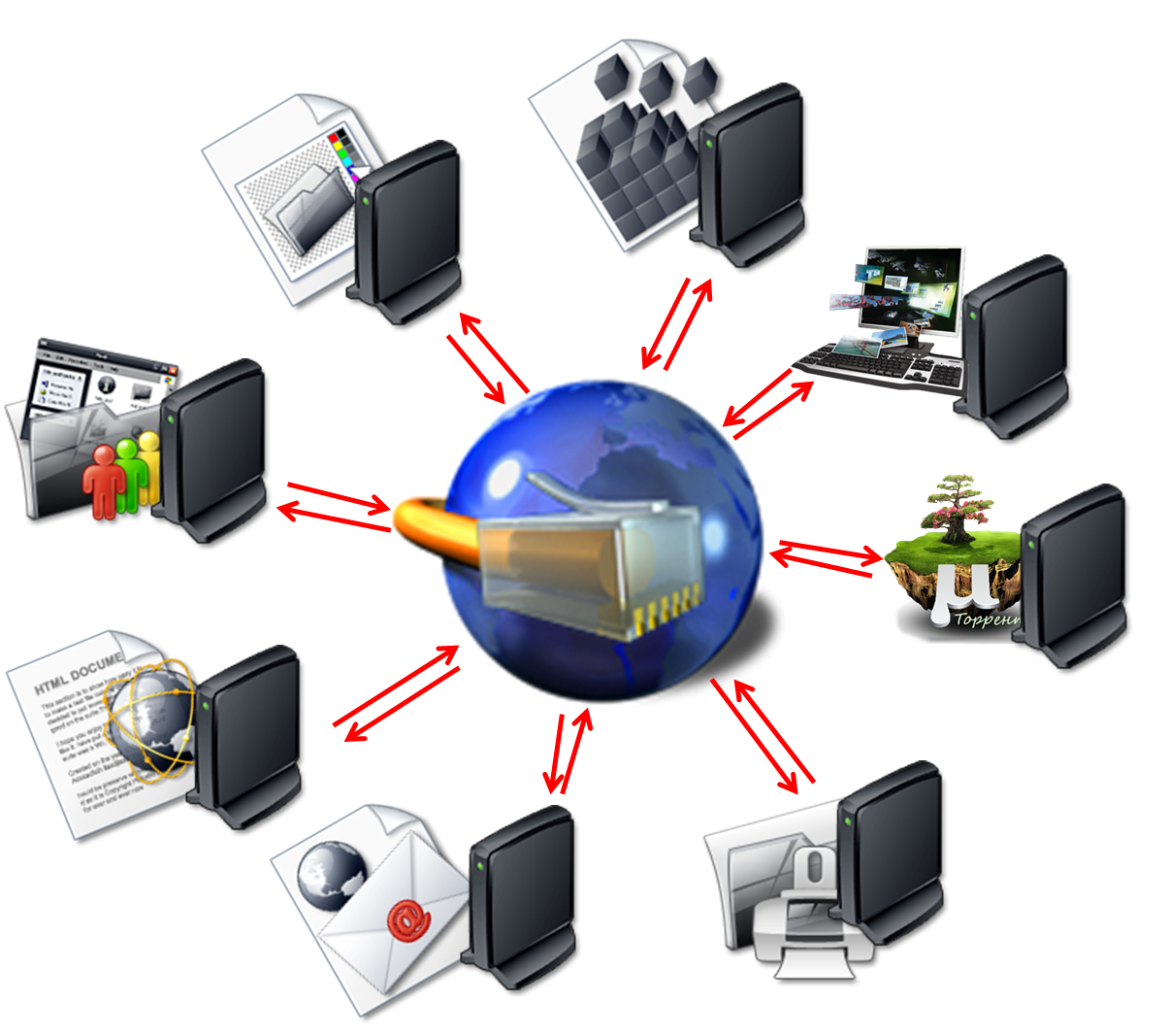 CONCEPTOS DE INTERNET