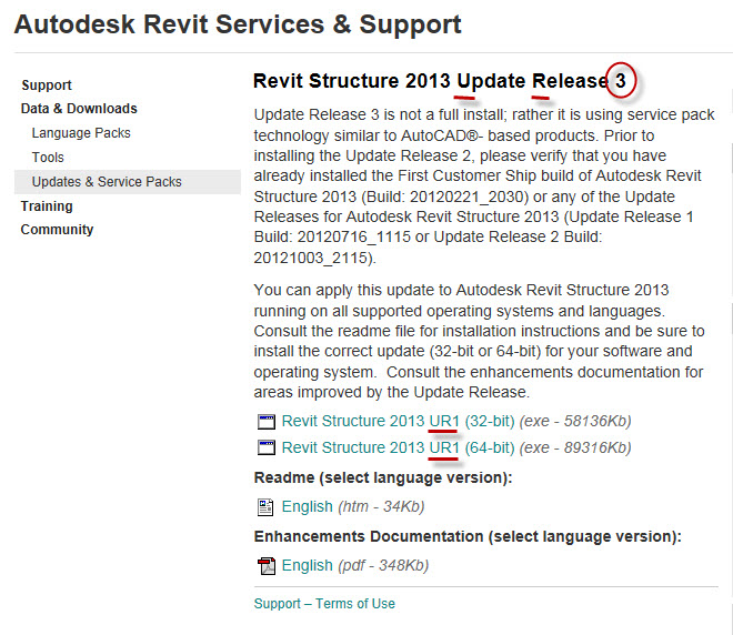 REVIT Structure Learning Curve: 2013
