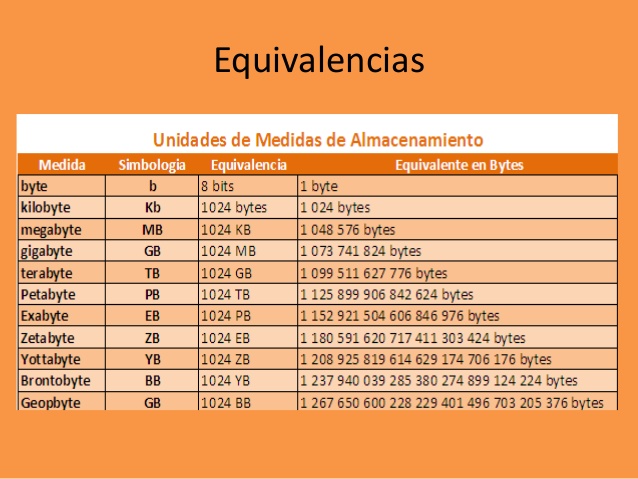 ESTADISTICA E INVESTIGACION CIENTIFICA: Big data in life: From ...