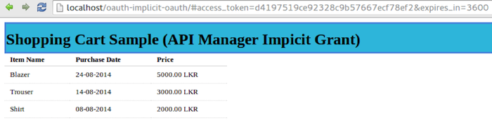 Milestones Oauth2 Grant Types And Need Of Implicit Grant For Javascript And Mobile Applications