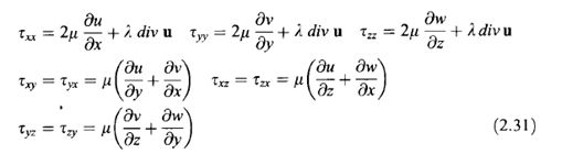 Resume chapter 2 - Navier-Stokes equation ~ Coffee For Deadline