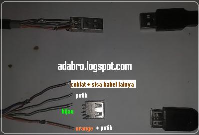 Menyambung kabel utp dan usb agar panjang