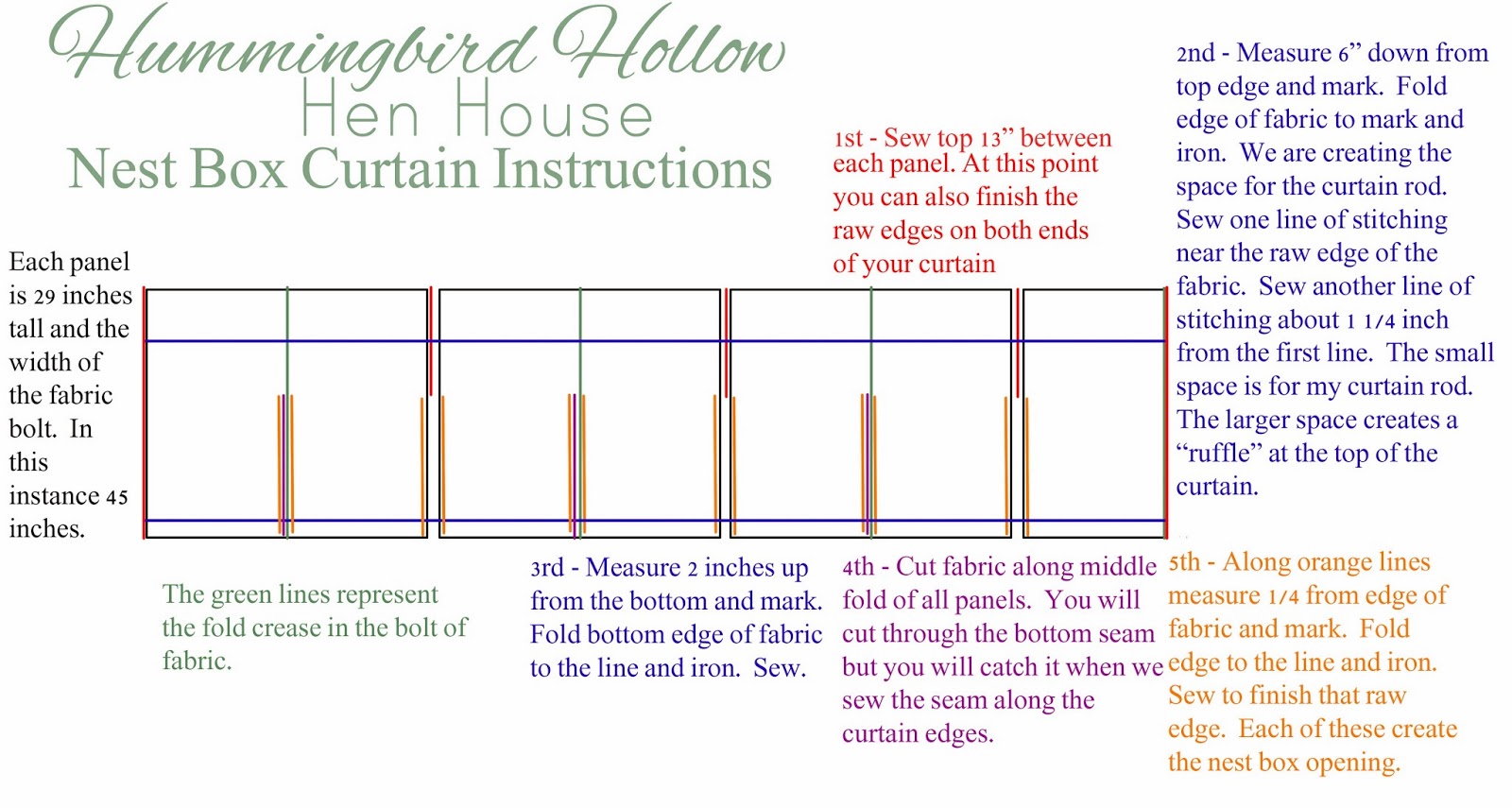 Hummingbird Hollow Hen House: Nest Box Curtains