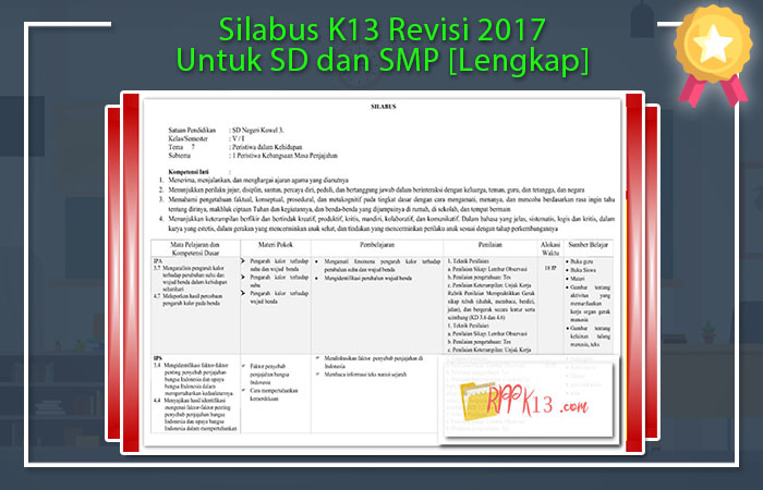 Silabus K13 Revisi 2017 Untuk SD dan SMP [Lengkap] - Biologizone