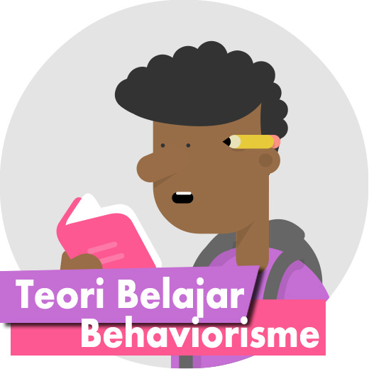 Teori-Teori Pembelajaran (Behavioristik, Kognitivistik ...
