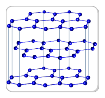 GCSE and AS revision