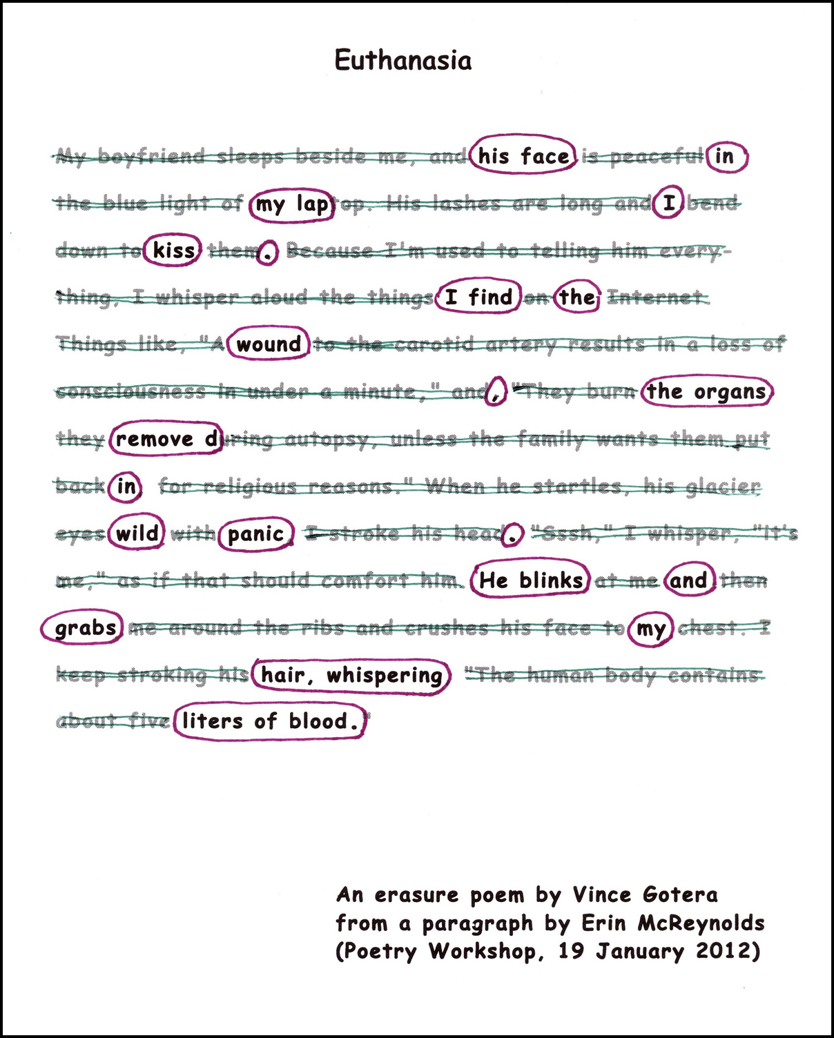 The Man with the Blue Guitar: Tidying Up After NaPoWriMo / Poem-a-Day