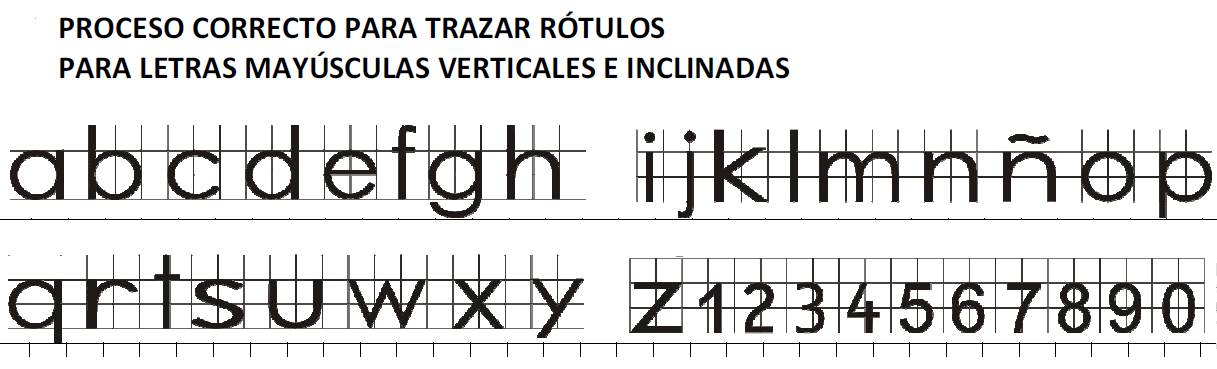 CETMAR 08 DIBUJO TECNICO: LAMINA 2. ROTULACION EN EL DIBUJO TECNICO