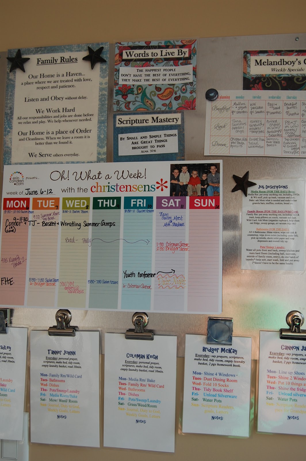 Melandboys: Summer Job Charts