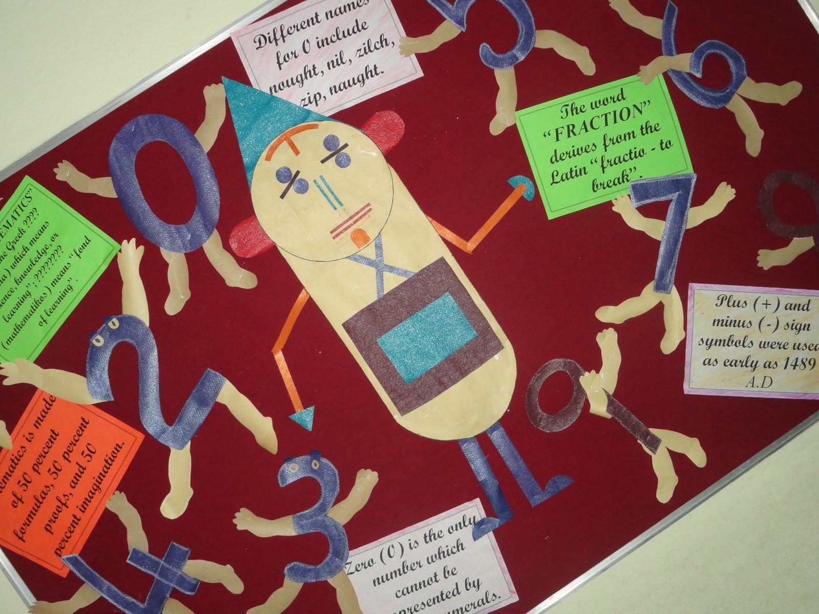 Slate - The School, Karmanghat: Maths Theme Day (Softboard Board Display)