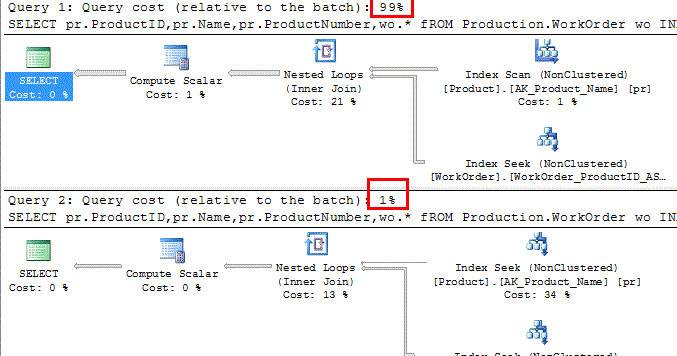 SQL Server: Why to Avoid TRIM functions in WHERE and JOIN clauses ...