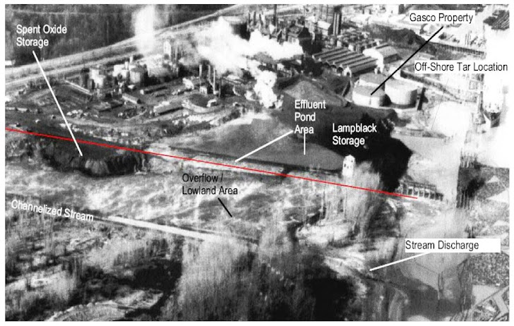 Portland GasCo Building: Portland GasCo Building