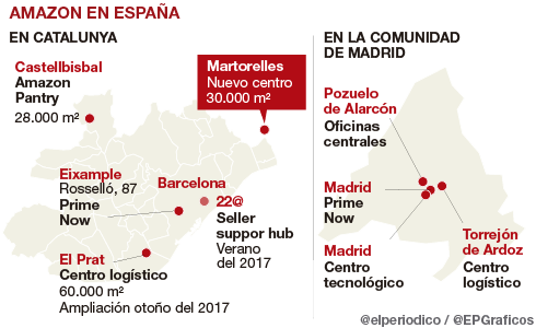 QUINTA inversión de AMAZON en Catalunya.