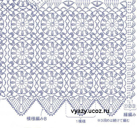 Ergahandmade: Crochet Vest + Diagrams + Free Pattern