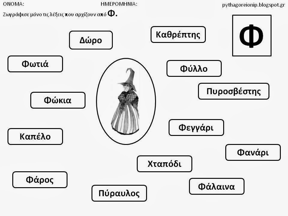 Πυθαγόρειο Νηπιαγωγείο: ΣΧΗΜΑΤΑ