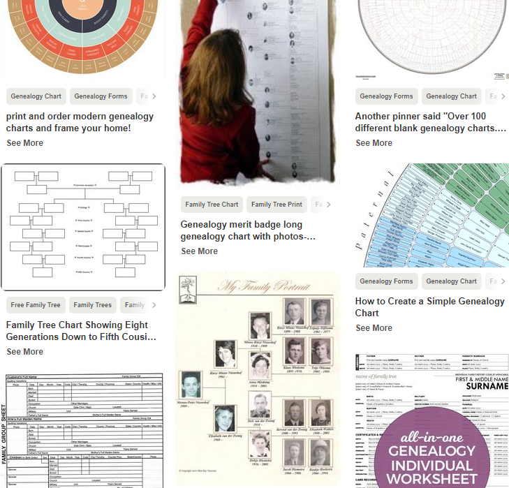 Glenview Public Library Genealogy & Local History: Family Charts
