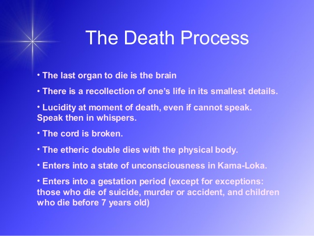 Gnostic Esoteric Study & Work Aids: Process of Physical Death - (1990)