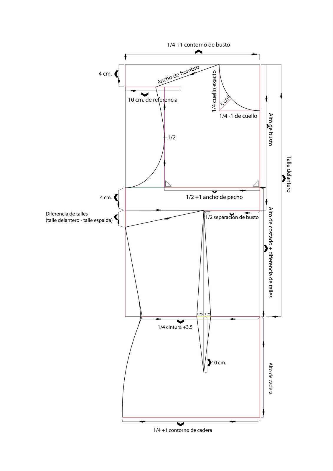 Resultado de imagen para como hacer un molde de blusa | Patrones de ...