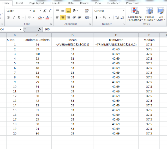 How and when to use TRIMMEAN function in Excel ~ Excel and Analytics