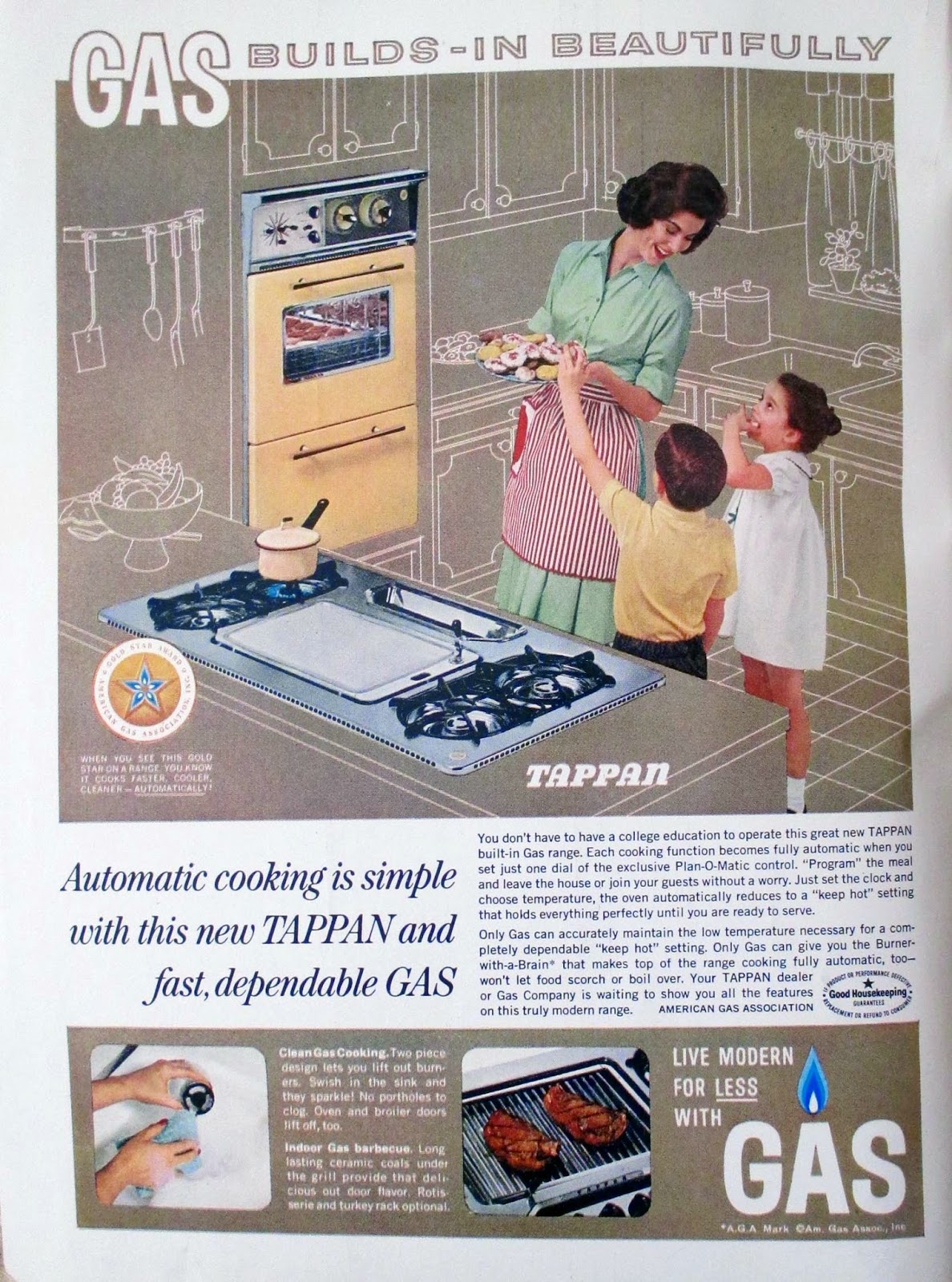 The Literate Quilter: Fifty One Years Ago: June 1963 Trends, Fashion ...