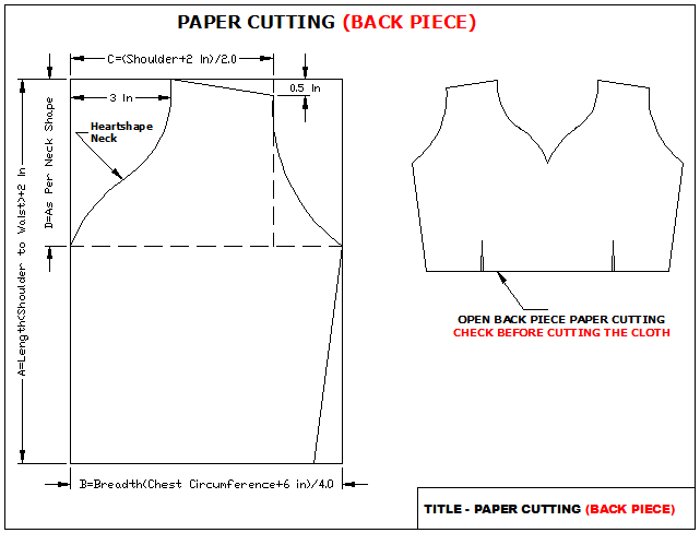 Easy2Stitch: How to Stitch Katori Blouse with Heart Shape Neck?