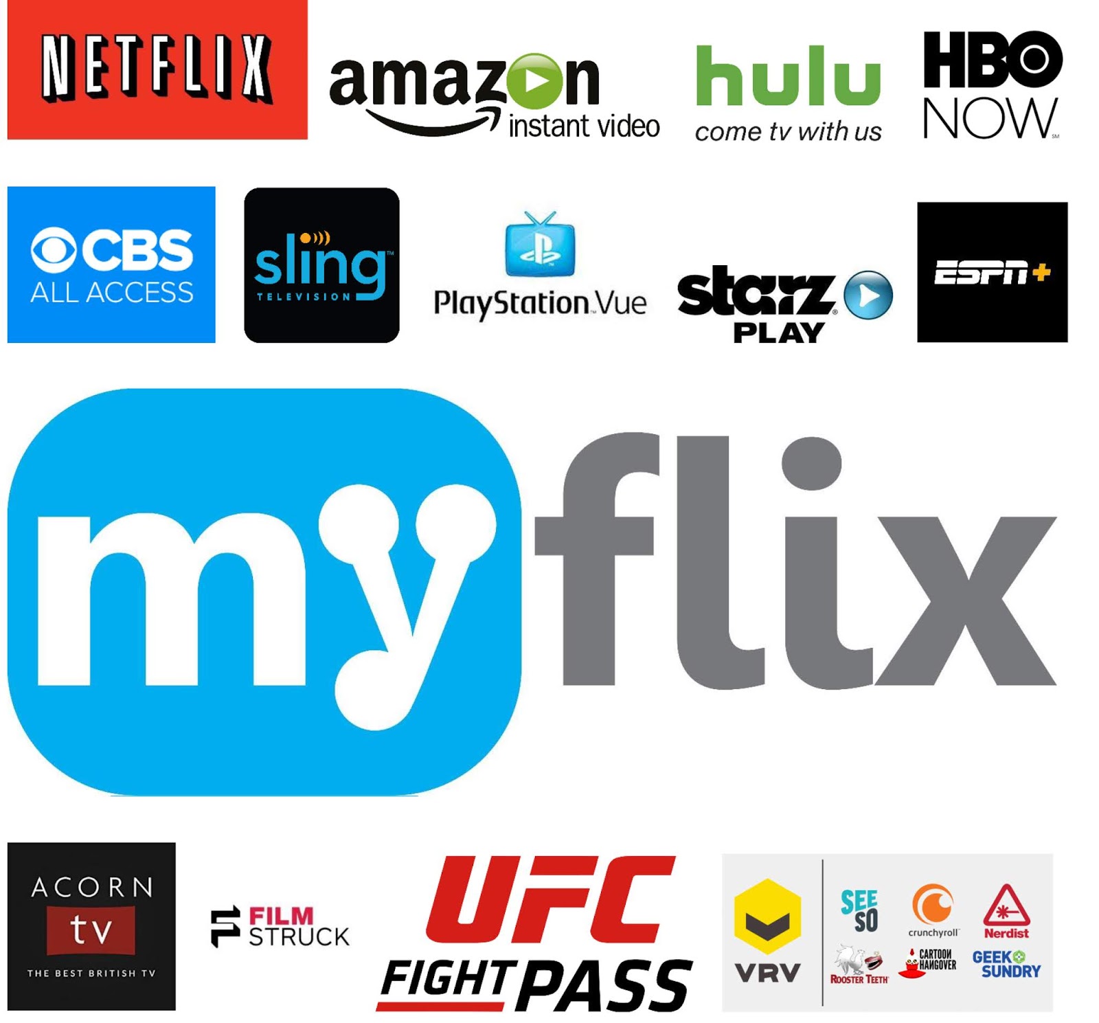 HHSE Investor Relations: Myflix - Brand Positioning for the New Media ...