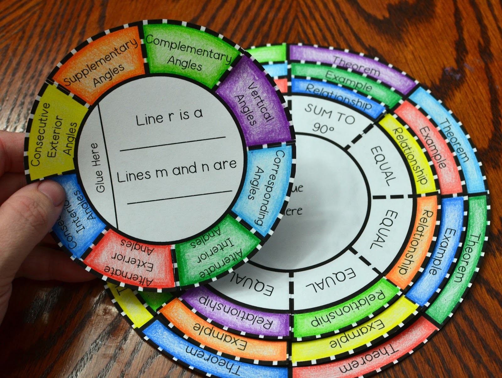 Complementary And Supplementary Angles Foldable
