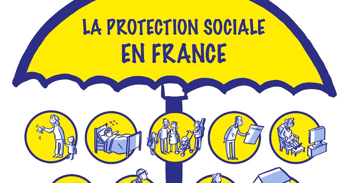 Pascale Etchecopar: Illustration : pour tout savoir sur la protection ...