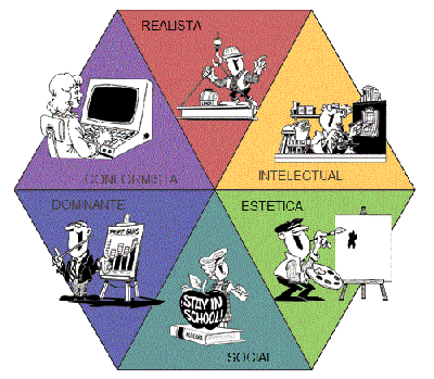 natalyalbaadmondeempresas: TEORÍAS SOBRE LA MOTIVACIÓN