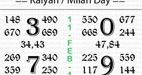 Today Kalyan Matka Tips Chart || Satta Matka Free Chart