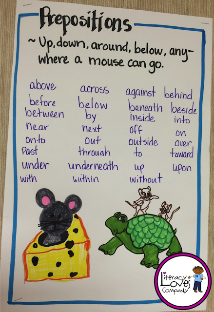 Literacy Loves Company: Are Anchor Charts Weighing You down?