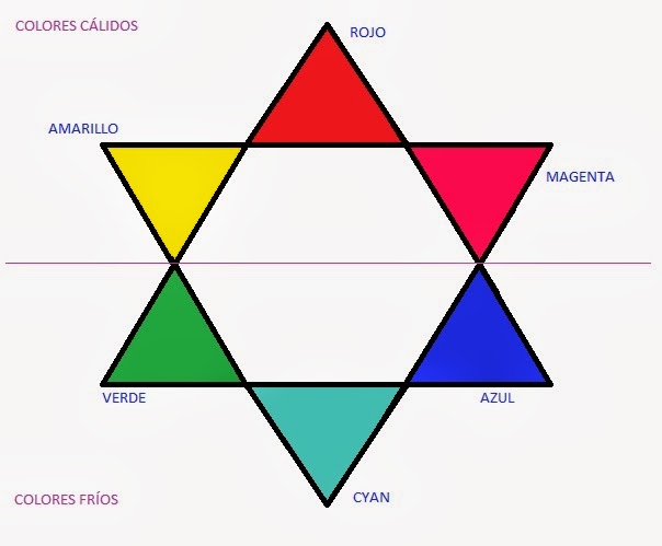 Estrella colores - Imagui