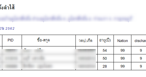 Report Hosxp & SQL Query: SQL รายชื่อคัดกรองมะเร็งลำไส้ใน hosxp