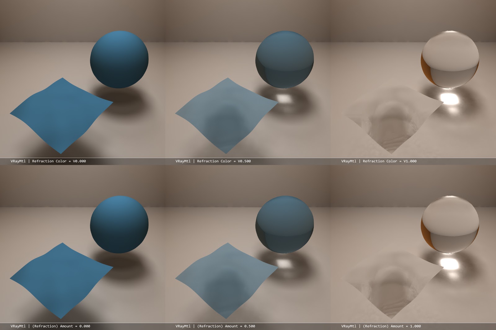 n:PhysX: V-Ray 4 Maya | Shaders Guide | VRay Mtl, VRay Blend Mtl