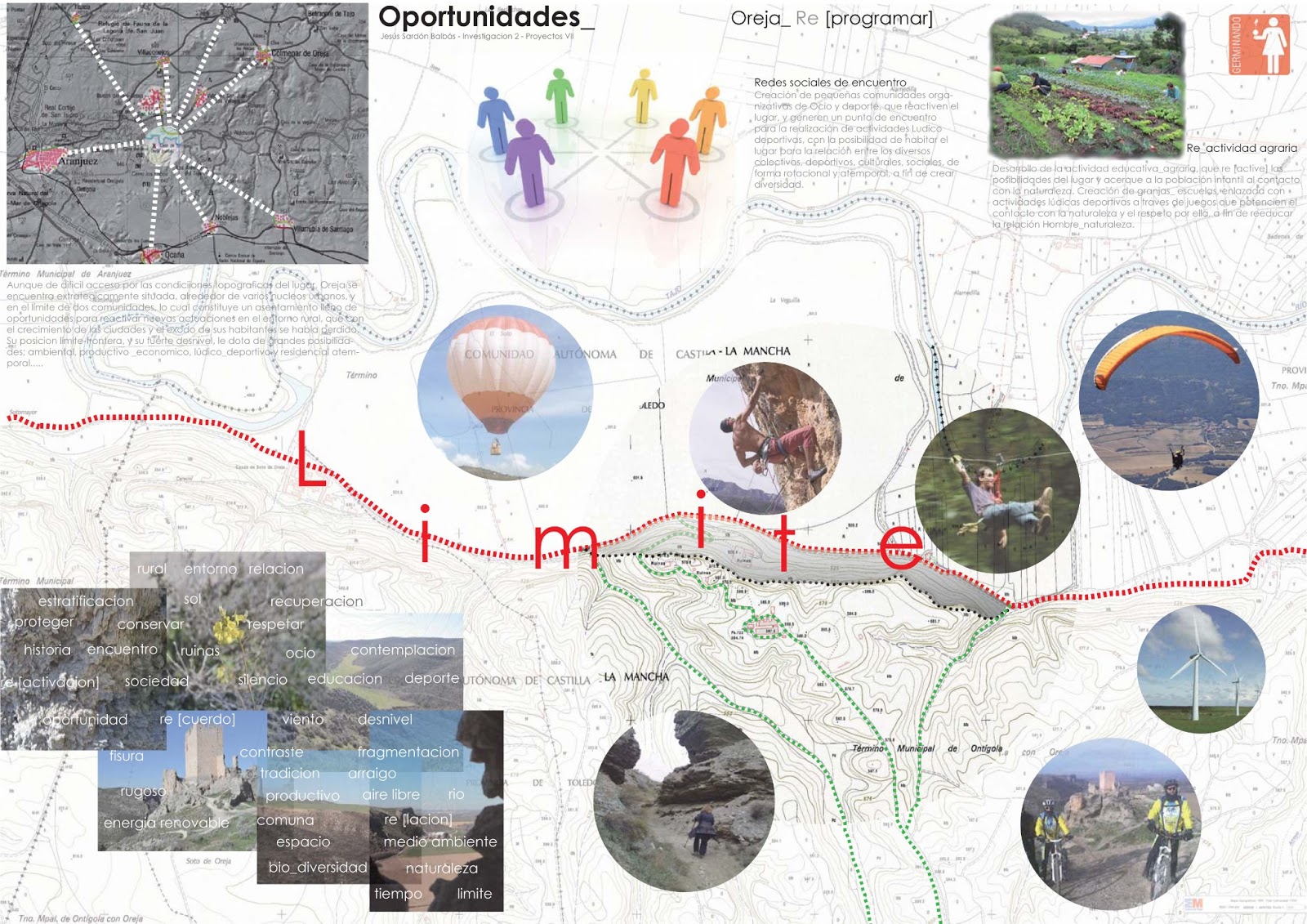 Jesus Sardón_ PROYECTOS 7_PRUEBA