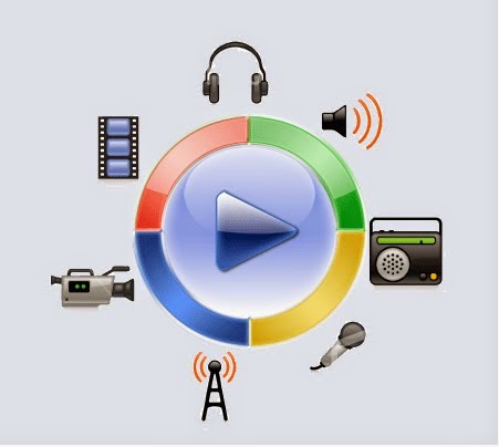 Educación & mas...: Lectura de Textos Visuales y Multimedia