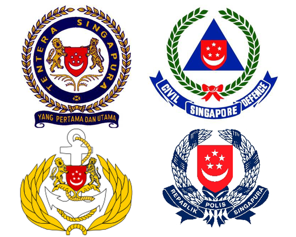 Alternative enlistment ~ Enlist To ORD