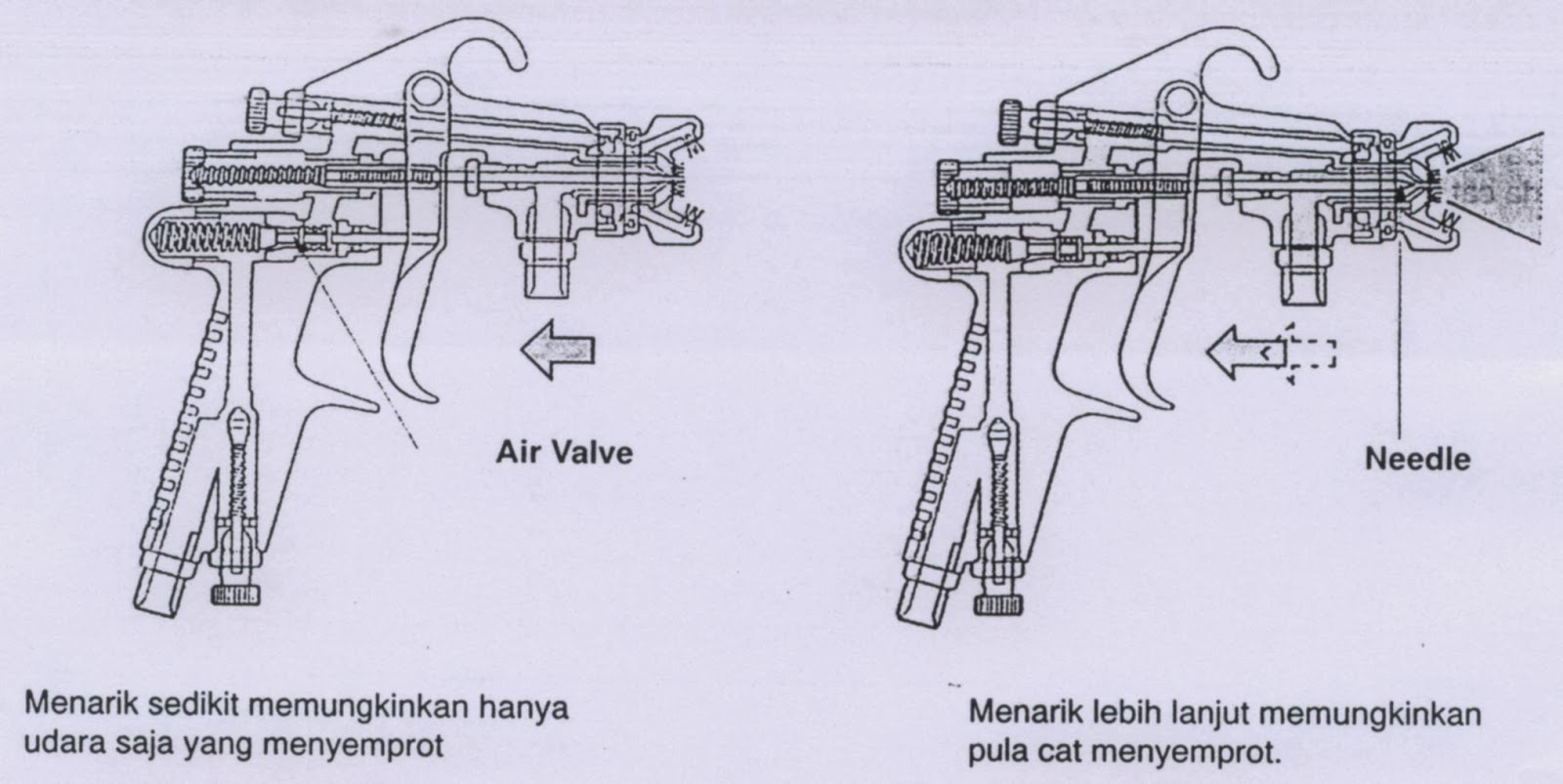 Operasi Spray Gun ~ Sekedar Informasi
