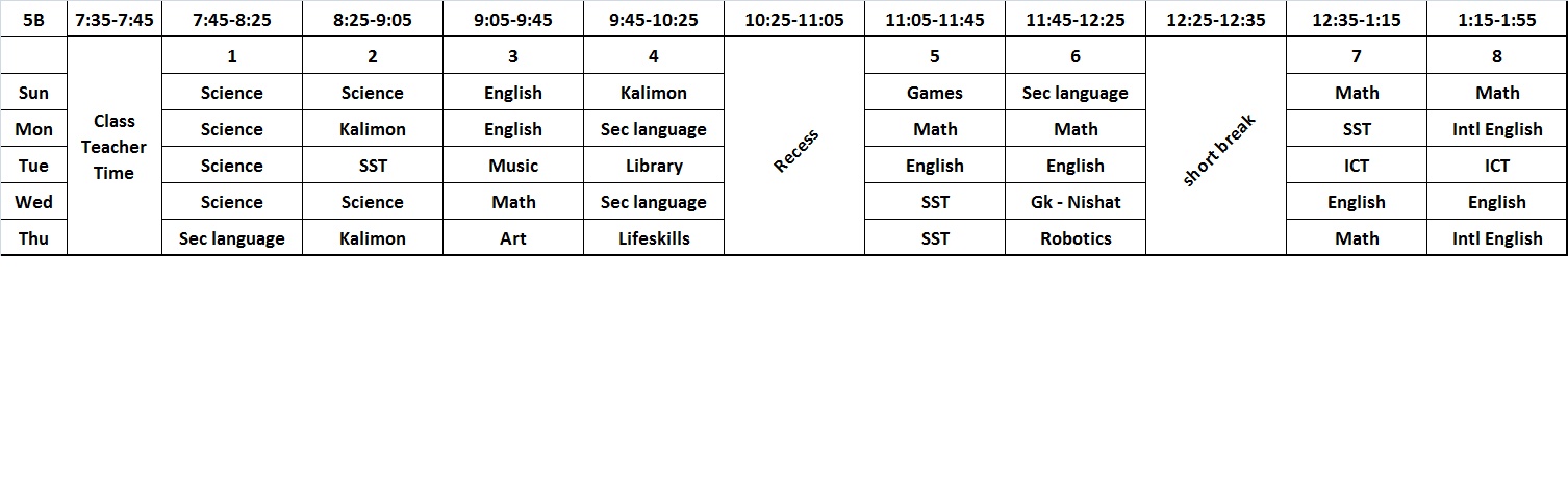 Birla World School Oman: Revised class timetable for Grade 5