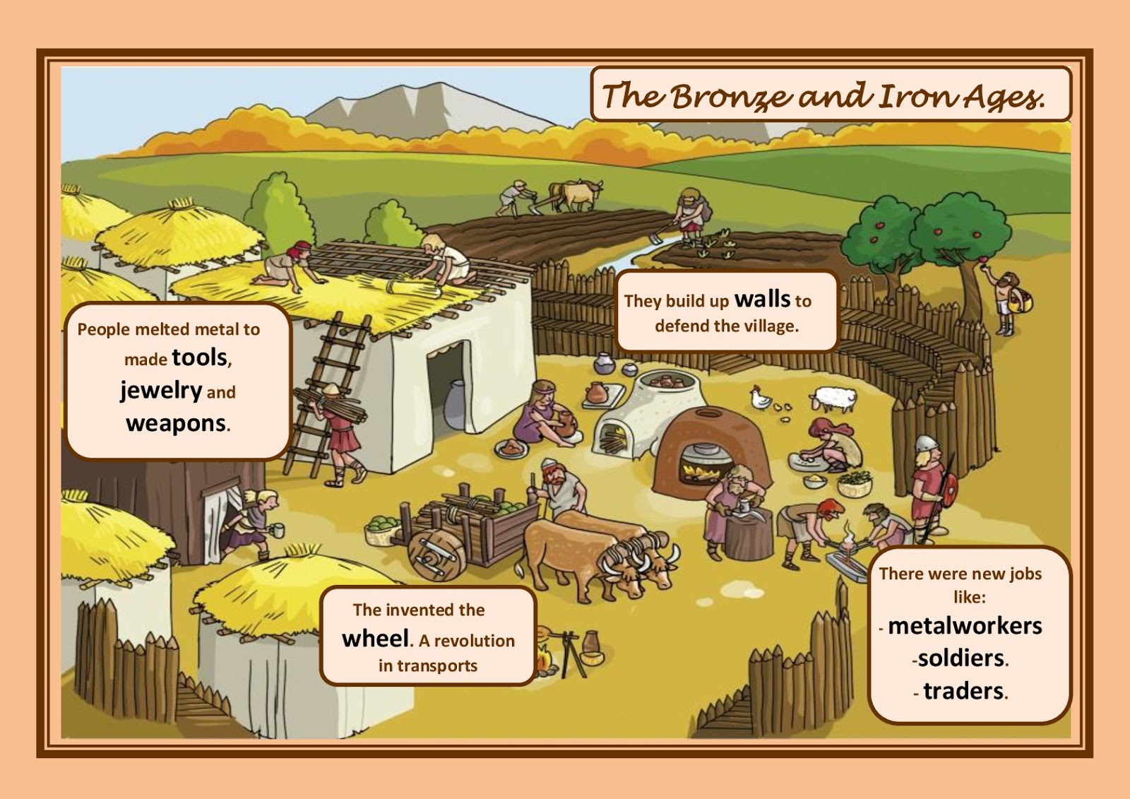 Learning Experiences: enero 2019