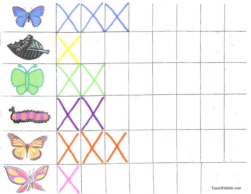 Classroom Freebies Too: Graphing Book