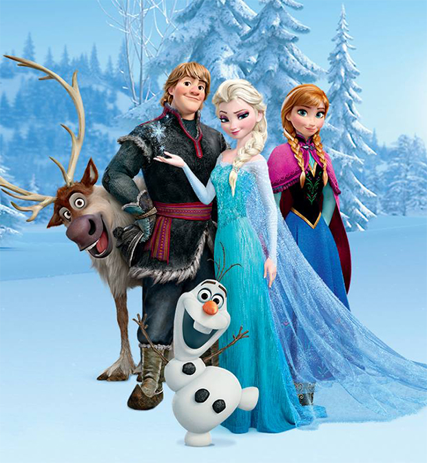 Por Trás do Nome : Inspiração: Os nomes em Frozen