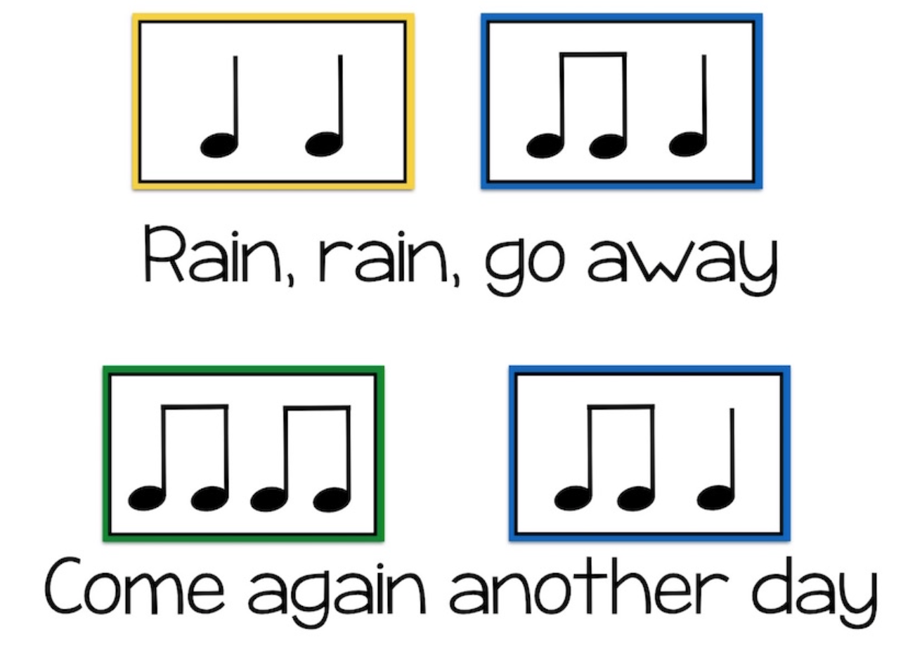 Rhythm Ideas for the Music Room - Sing. Teach. Love.