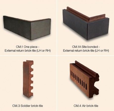 Corium Steel-Backed Brick Cladding System - FantasticEng